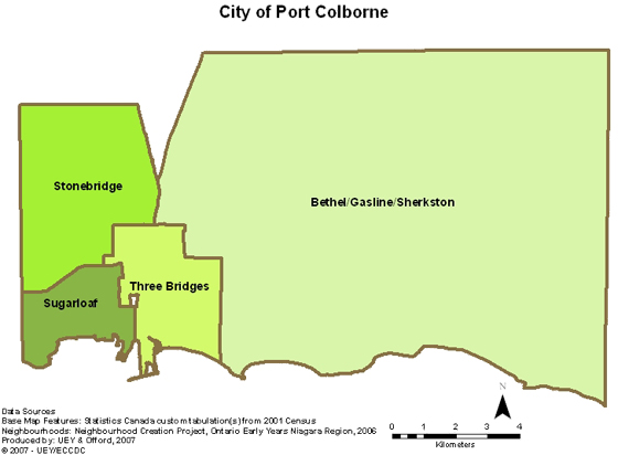 Understanding The Early Years