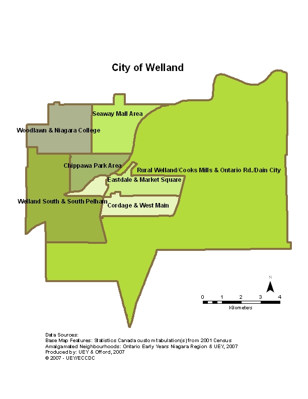 Understanding The Early Years